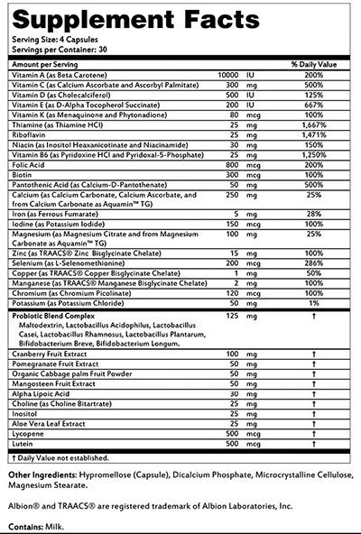 MRC Complete Plus - Women's Multi Vitamins | Weight Loss MRC