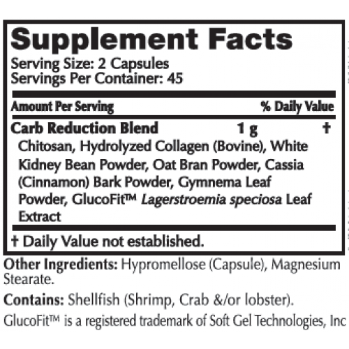 Fat and Carb Blocker | Weight Loss MRC